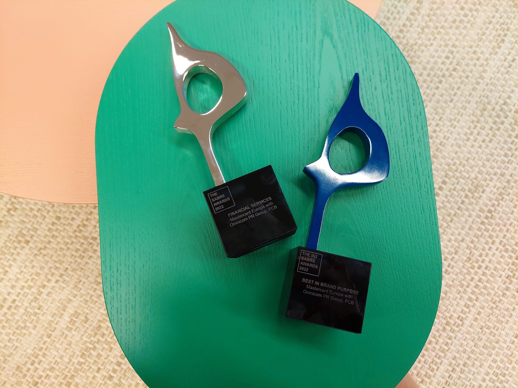 Mastercard campaign ranks 14th of best PR campaigns worldwide - Omnicom ...